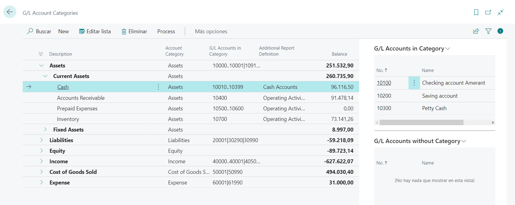 Categories and Subcategories in Microsoft Business Central